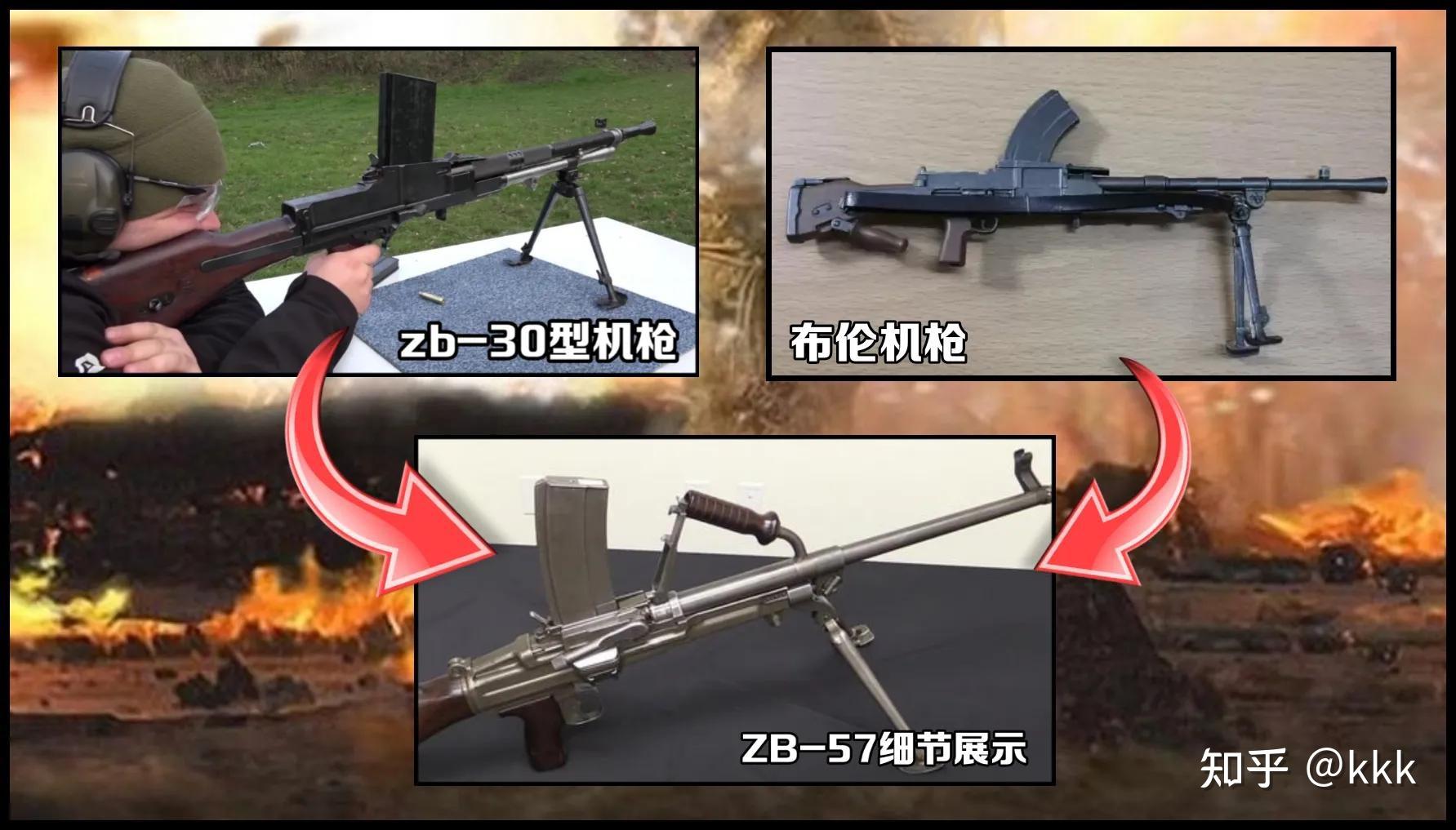 捷克斯洛伐克轻武器发展史-「机枪篇」 - 知乎