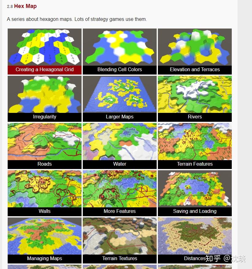 HexMap学习笔记(一)——创建六边形网格 - 知乎