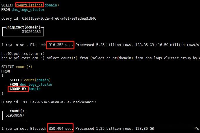 group by跟count distinct，5种数据库对比 - 知乎