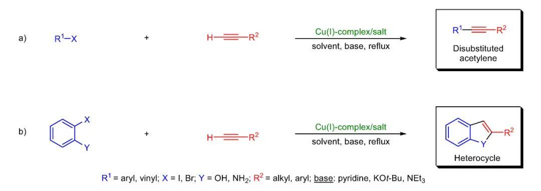 实用有机合成化学 | 看似温和的Sonogashira、Suzuki偶联，操作不当隐患重重 - 知乎
