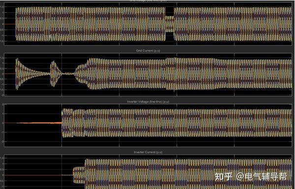 背靠背 HVDC-MMC模块化多电平转换器输电系统-用于无源网络系统的电能质量调节（Simulink仿真实现） - 知乎