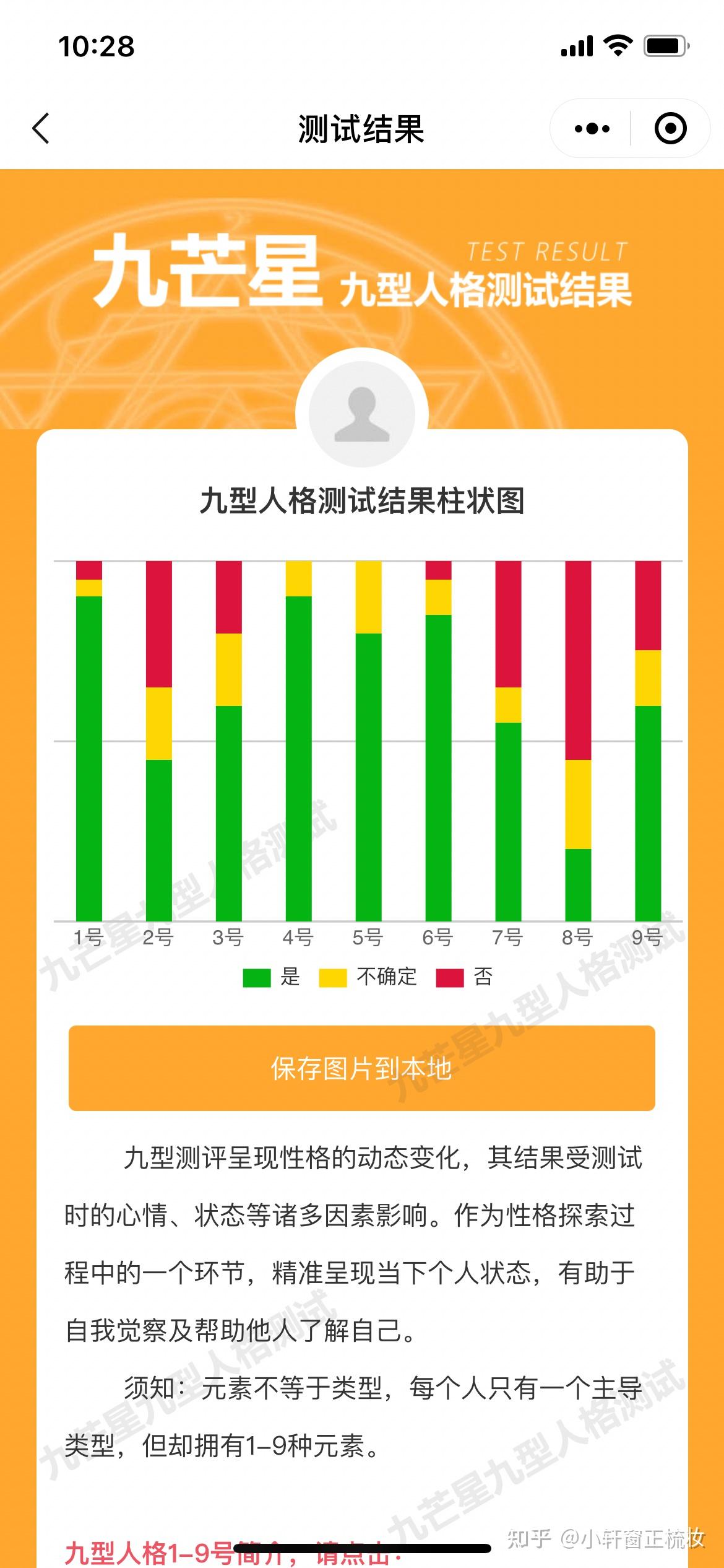 荣格八维+九型攒测试网址+结果贴，欢迎来看。 - 知乎