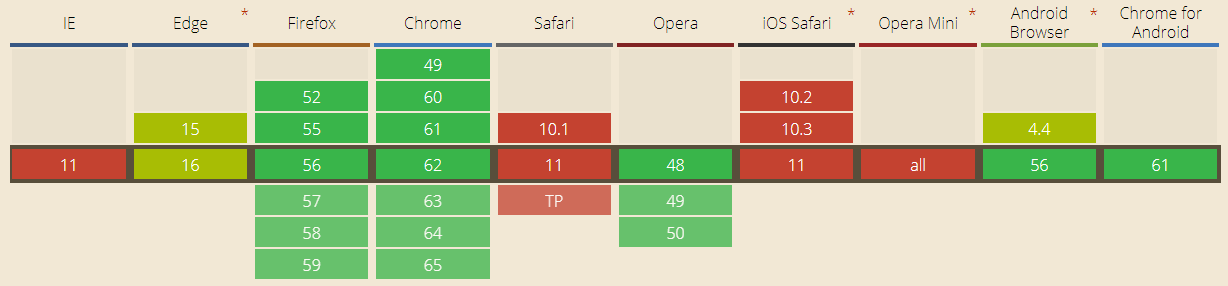 Google 视频编码格式 VP9 究竟厉害在哪里 - 知乎