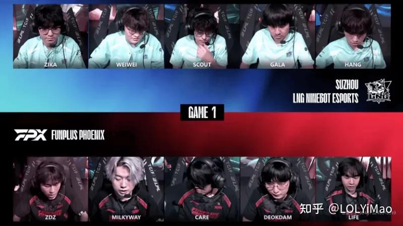 2024LPL夏季赛LNG 0-2 FPX - 知乎