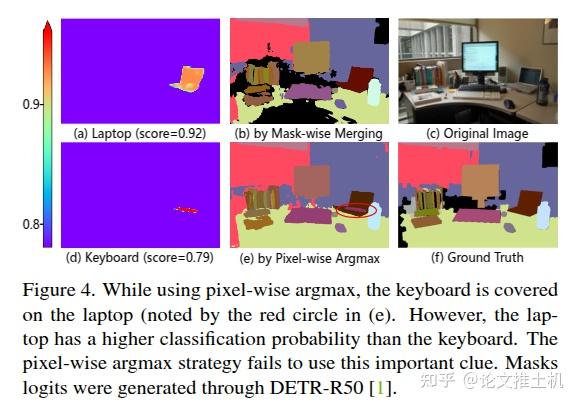 Panoptic SegFormer - 知乎