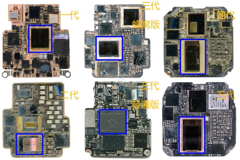 历代Apple Watch中，发现那些你所知道和不知道的变化 - 知乎