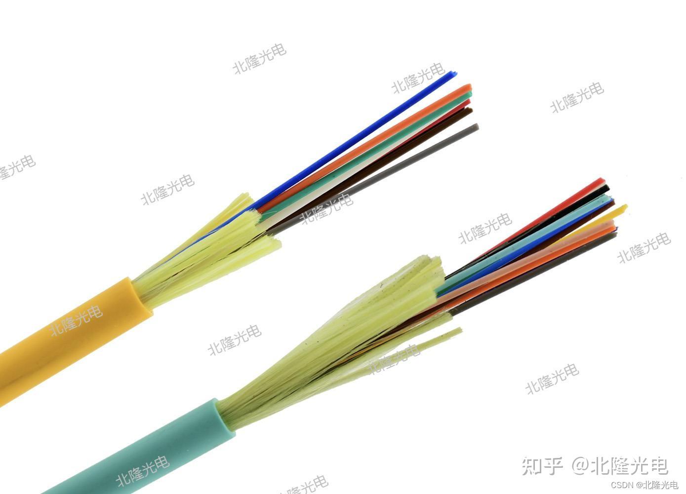室内光缆GJPFJH和GJPFJV有什么区别? - 知乎