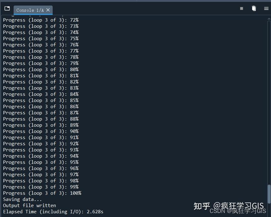 Python中whitebox实现忽略NoData值的长时间序列栅格遥感影像批量求取各像元平均值 - 知乎