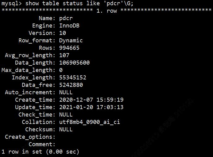 MySQL ANALYZE命令存在的BUG，你可能还不知道…… - 知乎