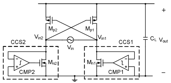 Wireless Power Transfer & CMOS Active Rectifier - 知乎