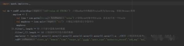 Hudi配合Spark使用有哪些坑 - 知乎