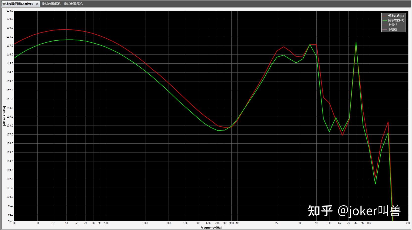 百元价位，原道是否依然真香？——原道DB3开箱实测 - 知乎