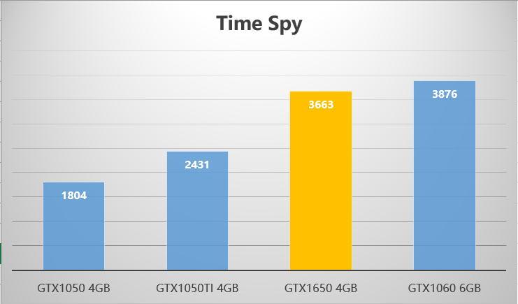 机械师T58-V评测（性能与性价共存） - 知乎