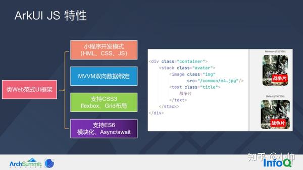 HarmonyOS ArkUI 框架的实现原理和落地实践 - 知乎