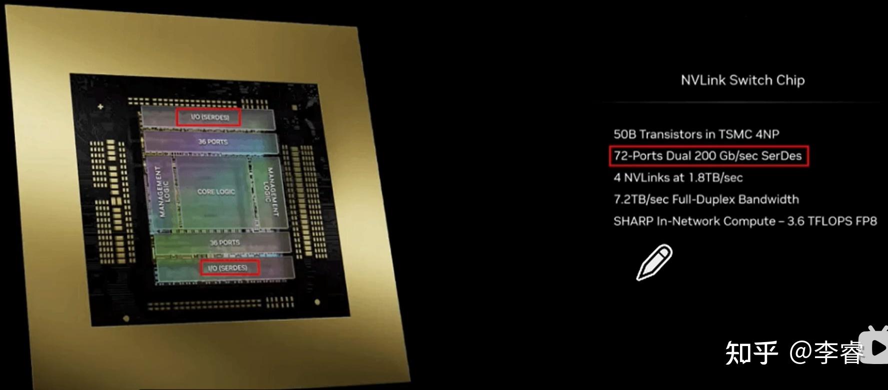 [笔记]AI超节点 - 知乎