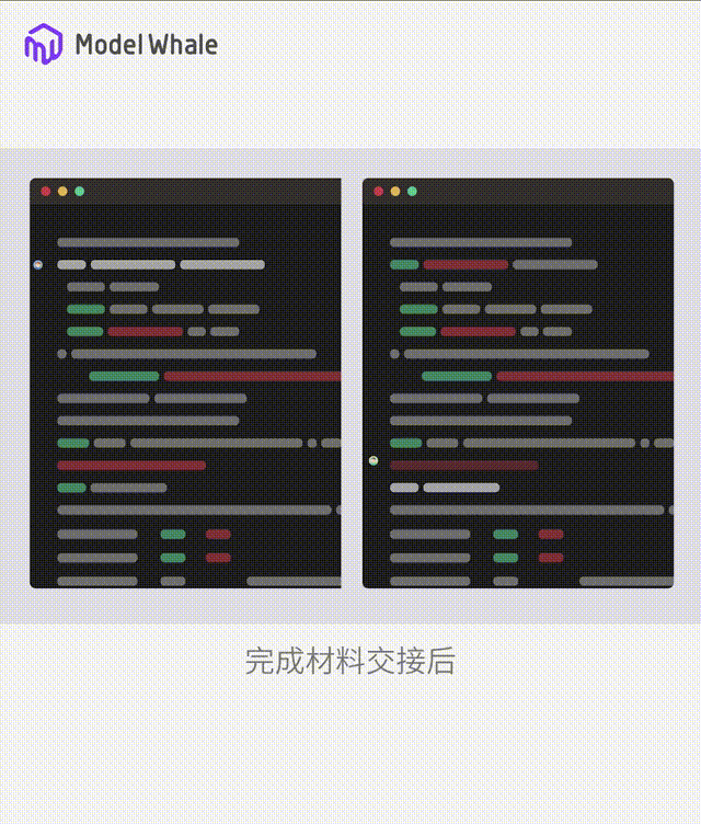 数据科学协作不止于代码 | ModelWhale 云端协作功能 - 知乎