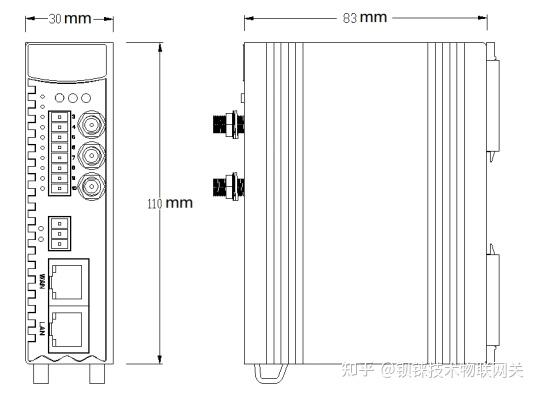 BACnet网关 Modbus网关 楼宇自控网关 空调协议网关 - 知乎