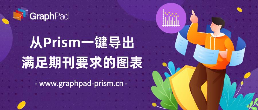 从GraphPad Prism一键导出满足期刊要求的图表 - 知乎