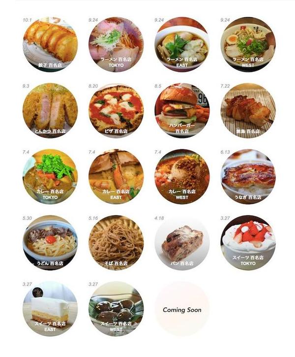 在日本吃肉，你选择大众点评，我偏爱不刷分的Tabelog - 知乎