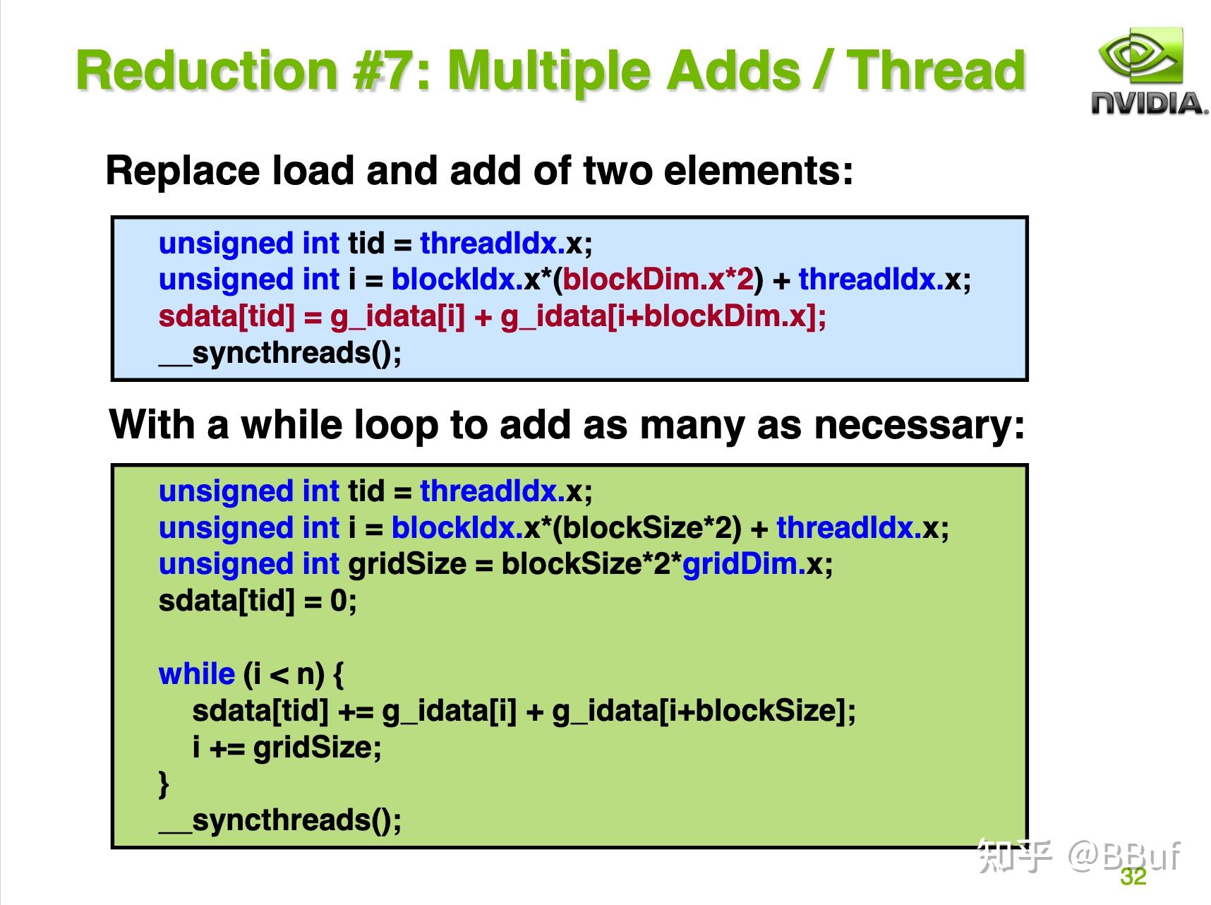 【BBuf的CUDA笔记】三，reduce优化入门学习笔记 - 知乎