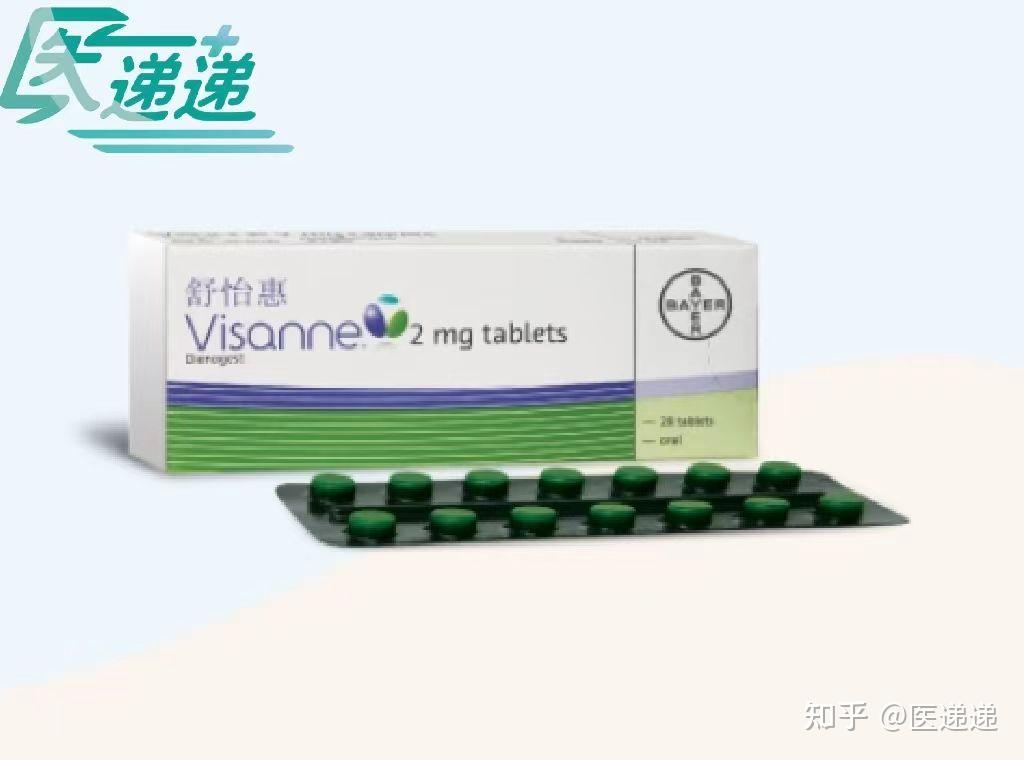 德国拜耳Visanne|治疗子宫内膜异位|妇科专用药 - 知乎