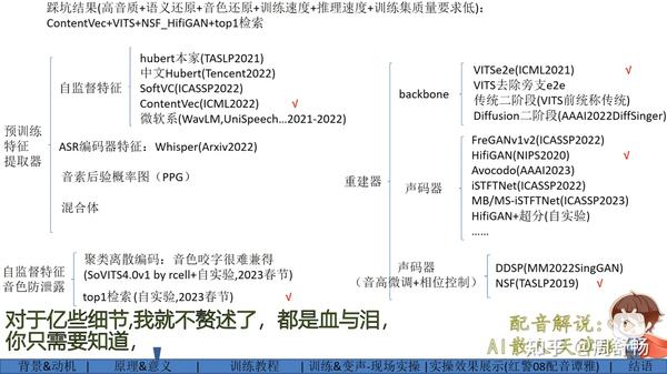 RVC 原理笔记 - 知乎