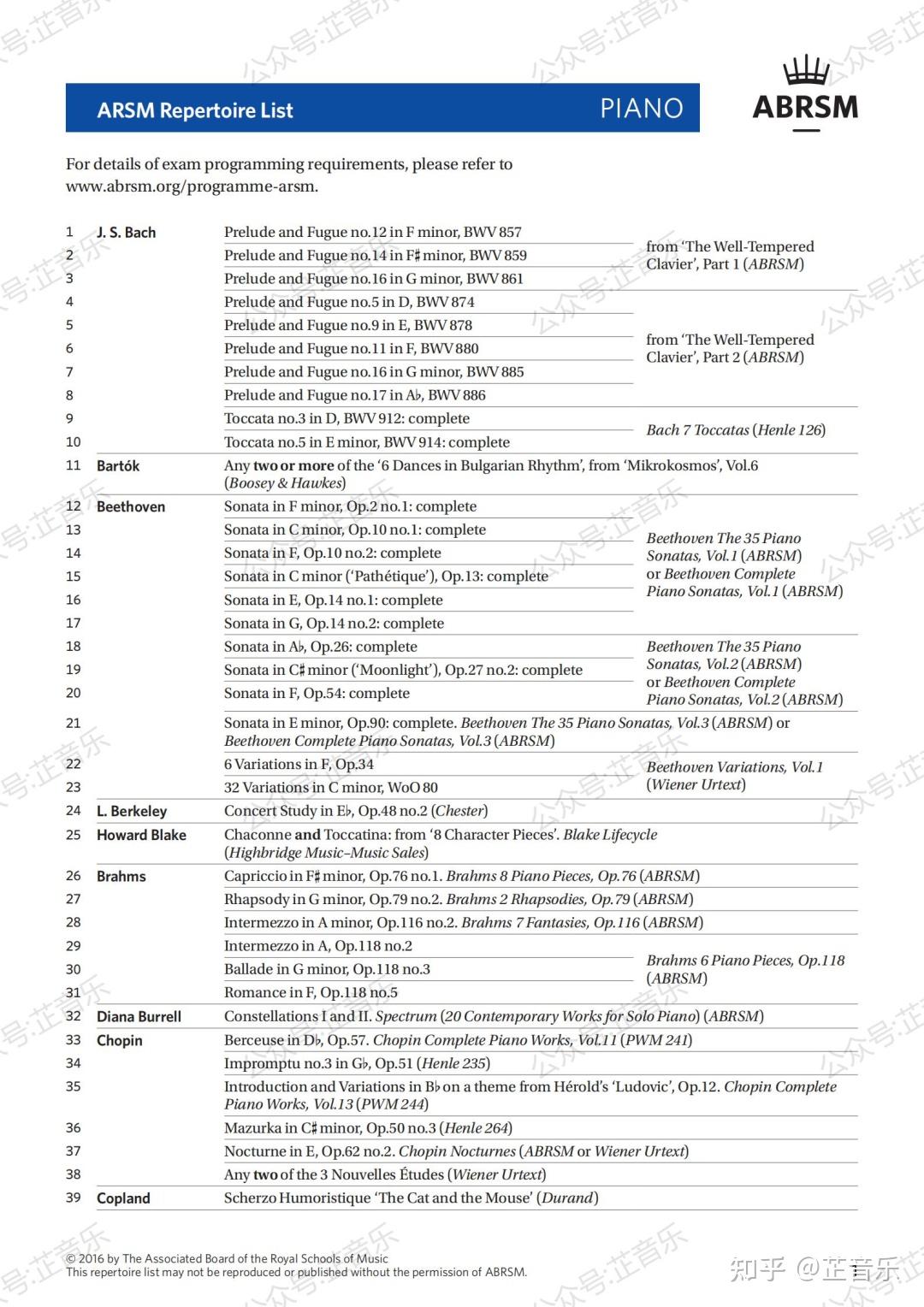 ARSM钢琴考纲曲目表 中英文版 - 知乎