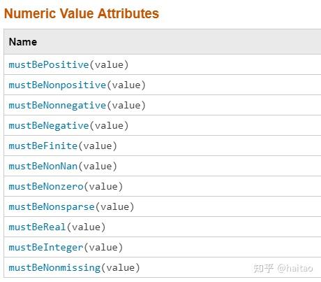 arguments: MATLAB输入检查的新语法 - 知乎
