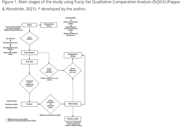 刊·见 | Q1区国际期刊Interactive Learning Environments，带您探究先进技术如何赋能高等教育 - 知乎