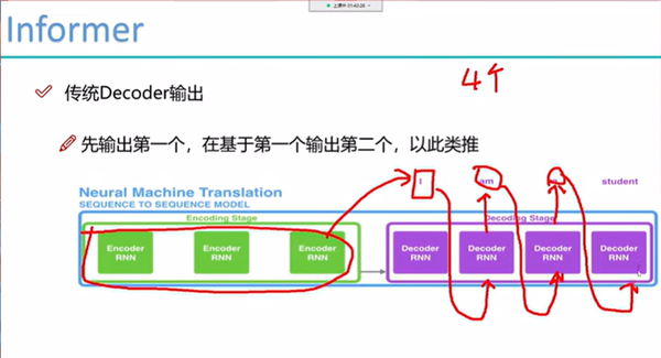Informer模型的原理 - 知乎