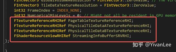 虚幻五渲染编程（Graphic篇）【第十六卷：Sparse Volume Texture 上】 - 知乎