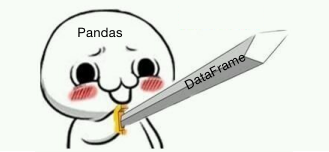 如何将 Pandas DataFrame 的索引转换为列？ - 知乎