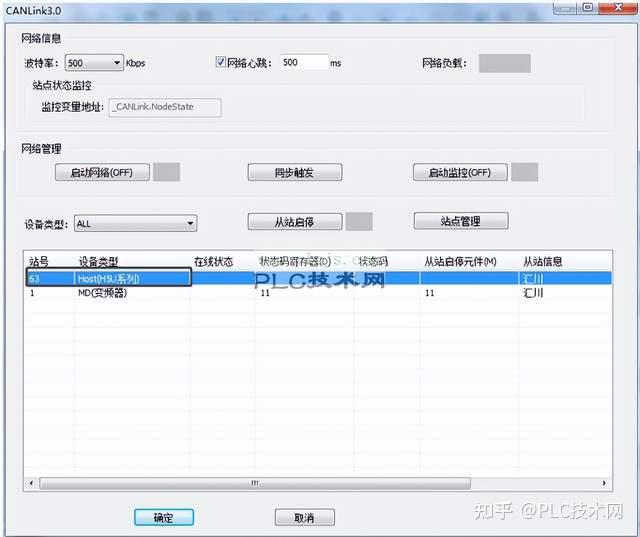[汇川PLC] 汇川CAN通信-Canlink - 知乎