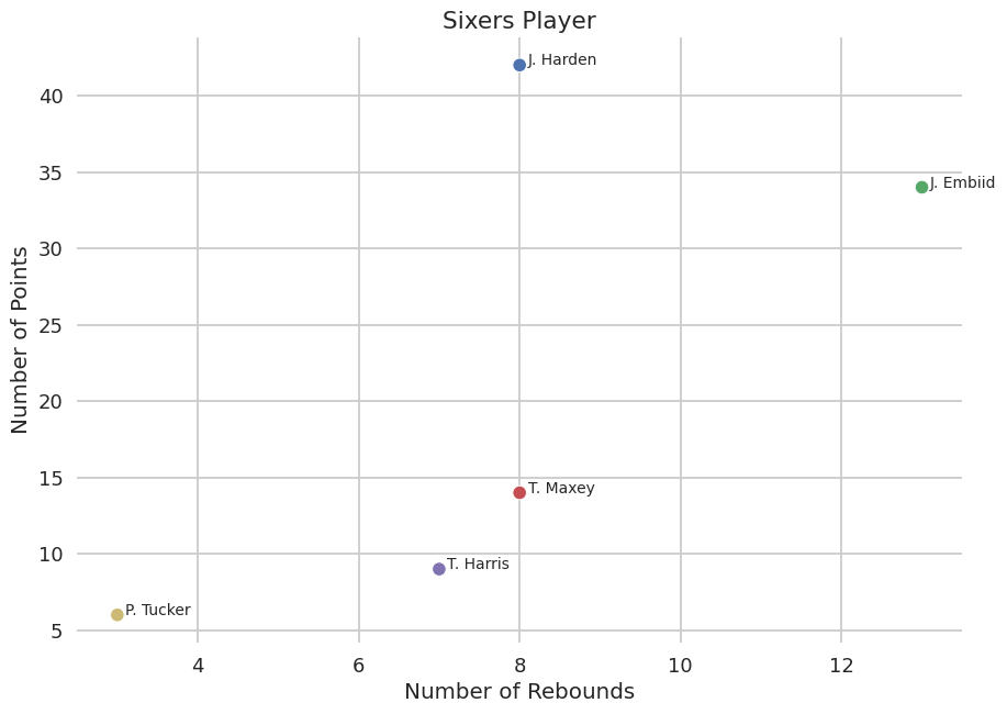 使用 StarCoder 创建一个编程助手 - 知乎