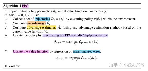 论文阅读-MOSS-RLHF：PPO - 知乎
