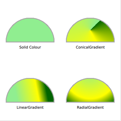 Qt6 QML Book(中文版本)之十_SHAPES(形状) - 知乎