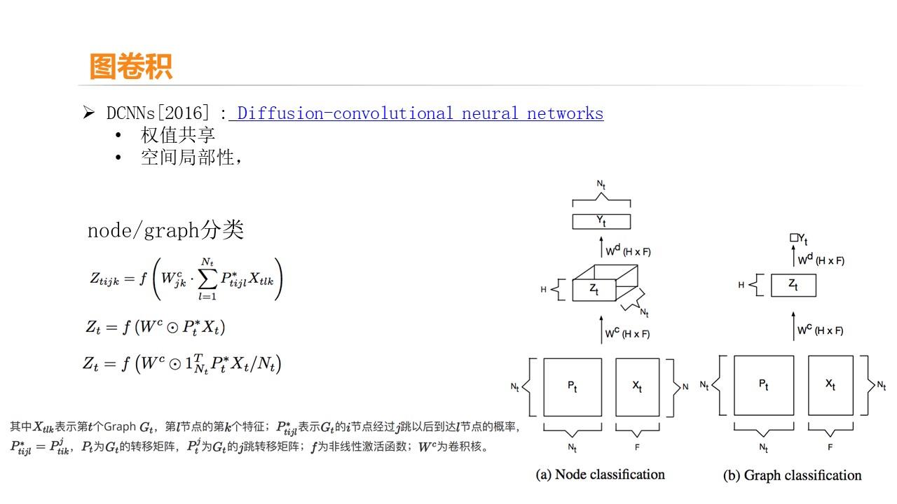 Graph Neural Network Review（PPT）版 - 知乎