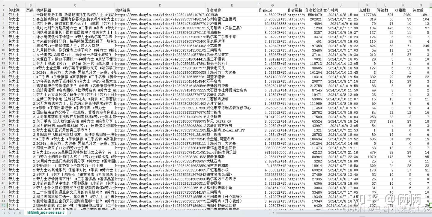 douyin_search_comment_tool | 抖音评论区截流引流高效工具 - 知乎