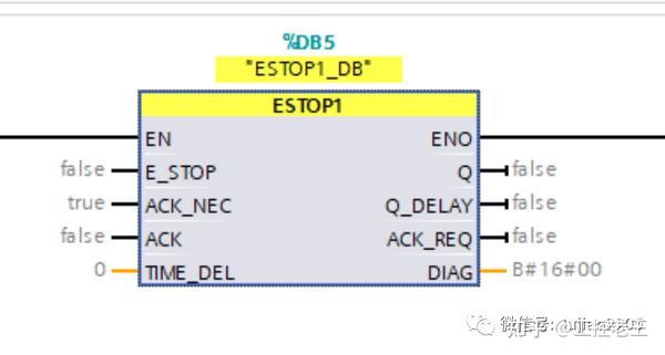 西门子PLC故障安全功能-ESTOP1 - 知乎