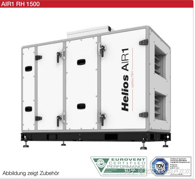 Helios通风机AIR1 RH 1500 - 知乎