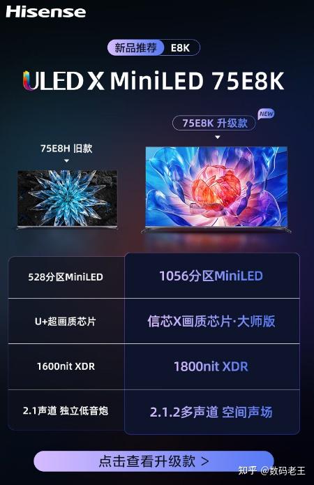 谁是2023 Mini LED“卷王”？海信电视E8K、索尼X90L、TCL Q10G Pro对比评测 - 知乎