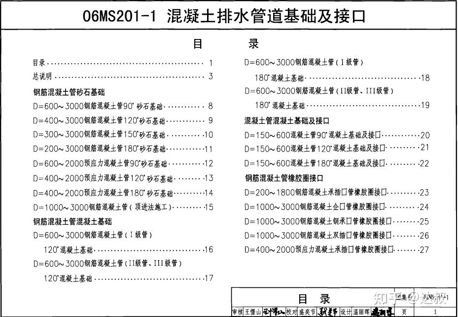 06MS201作废了现在用了什么图集代替? - 知乎