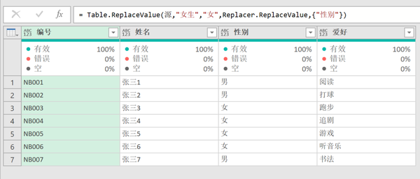 理解Power Query替换函数Table.ReplaceValue及综合实战案例 - 知乎