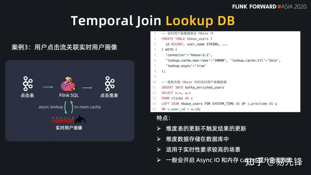 一起聊聊数仓大宽表 - 知乎
