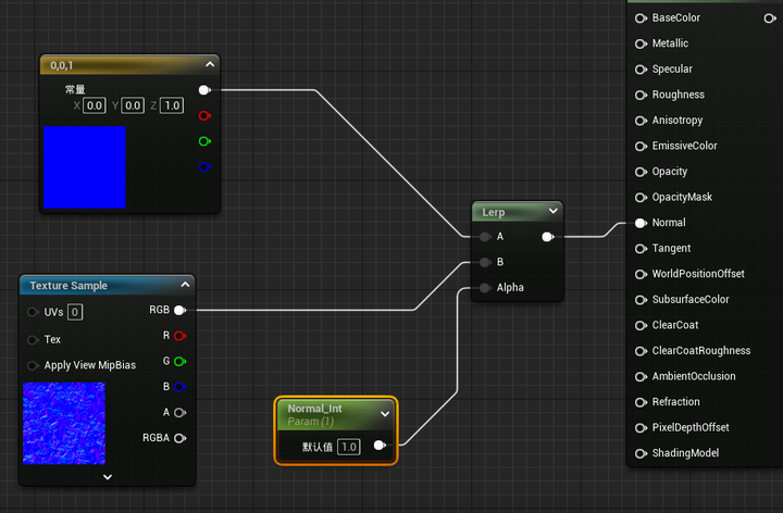 虚幻材质之用Lerp节点控制法线贴图强度 - 知乎