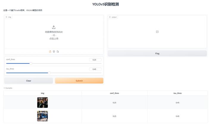 YOLOv5模型部署教程 - 知乎