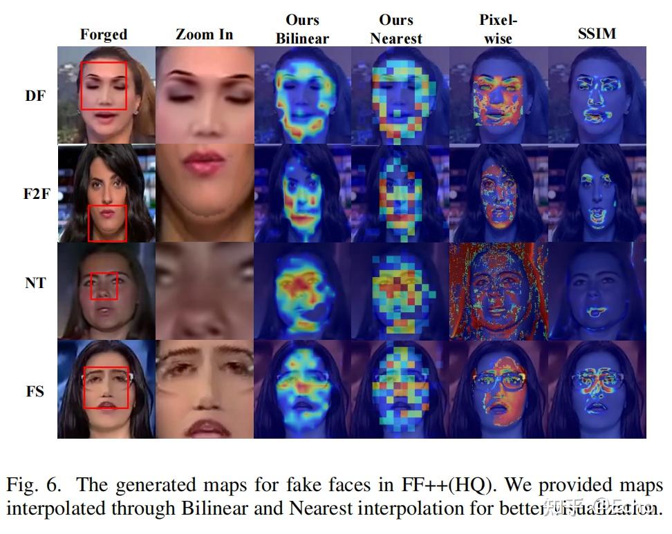 文献阅读：Learning to Discover Forgery Cues for Face Forgery Detection - 知乎