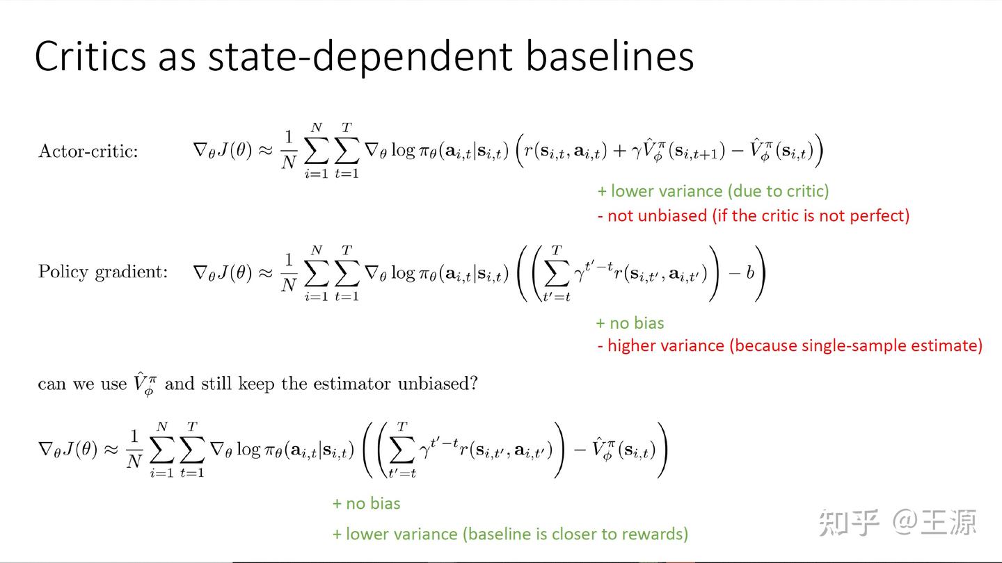 强化学习CS285笔记【四】Actor-Critic 算法 - 知乎