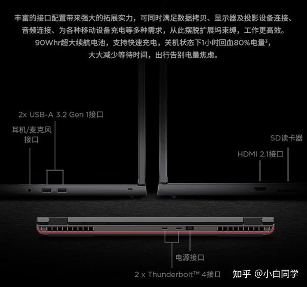 ThinkPad P16v 2023（联想thinkpad p16v）怎么样？体验半月优缺点评测 - 知乎