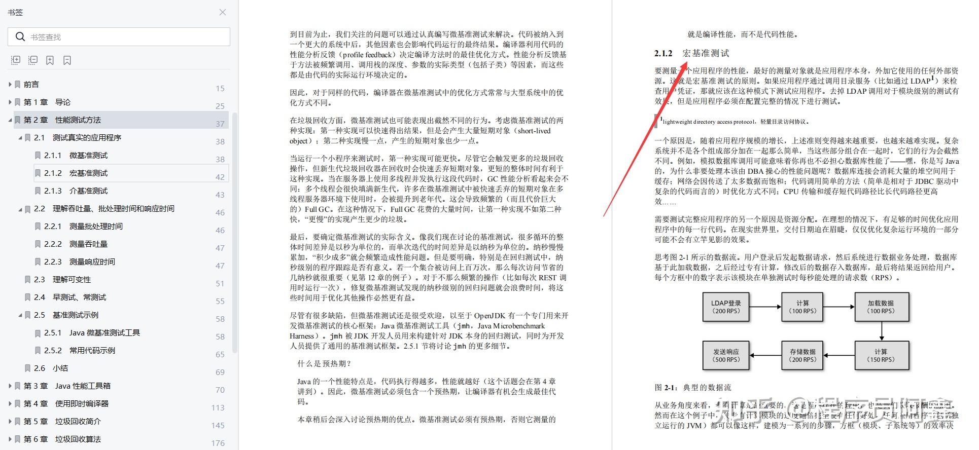 阿里为了双十一,整理亿级jvm性能优化文档,竟被github“抢开” 知乎